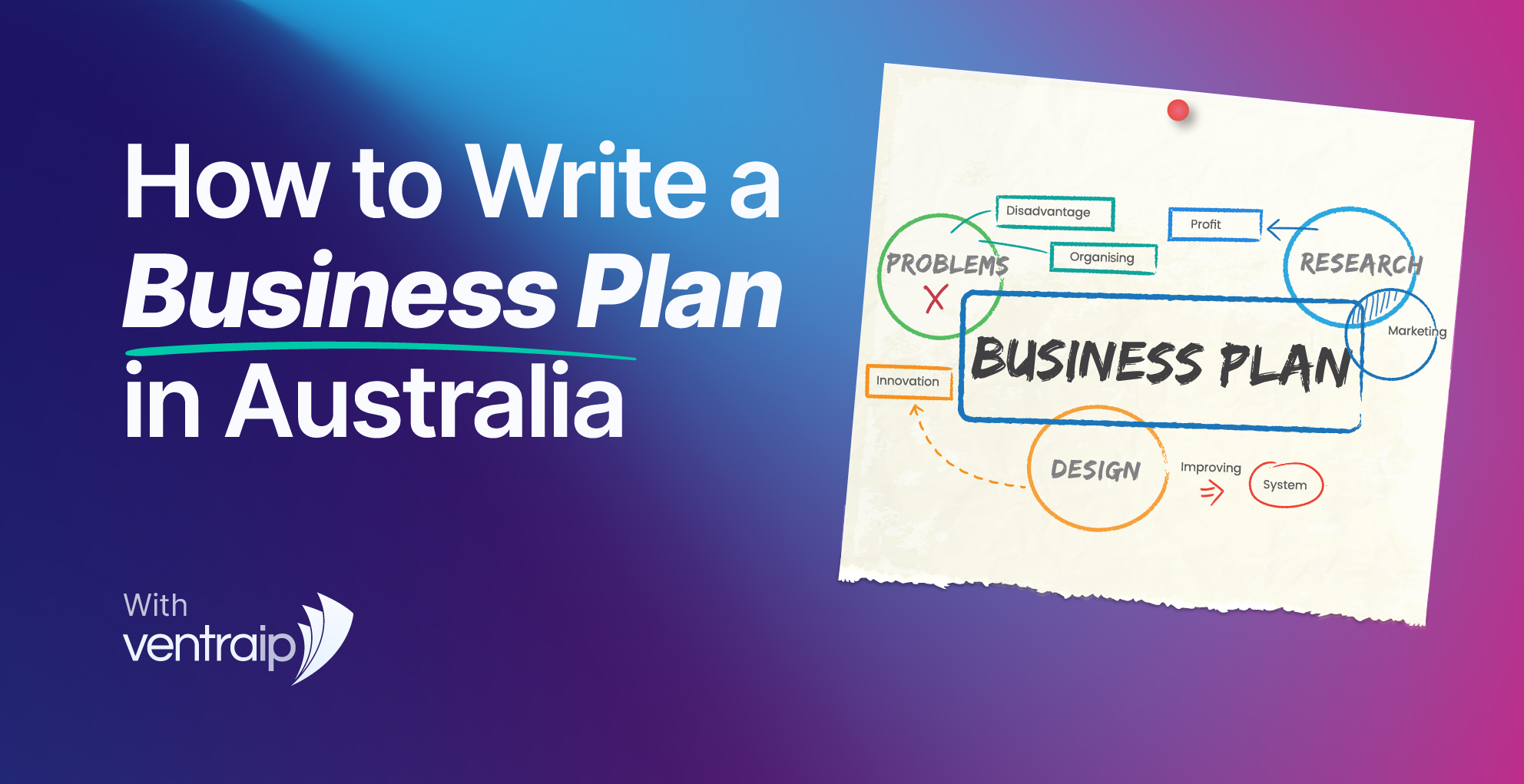 How to Write a Business Plan in Australia - VentraIP Blog